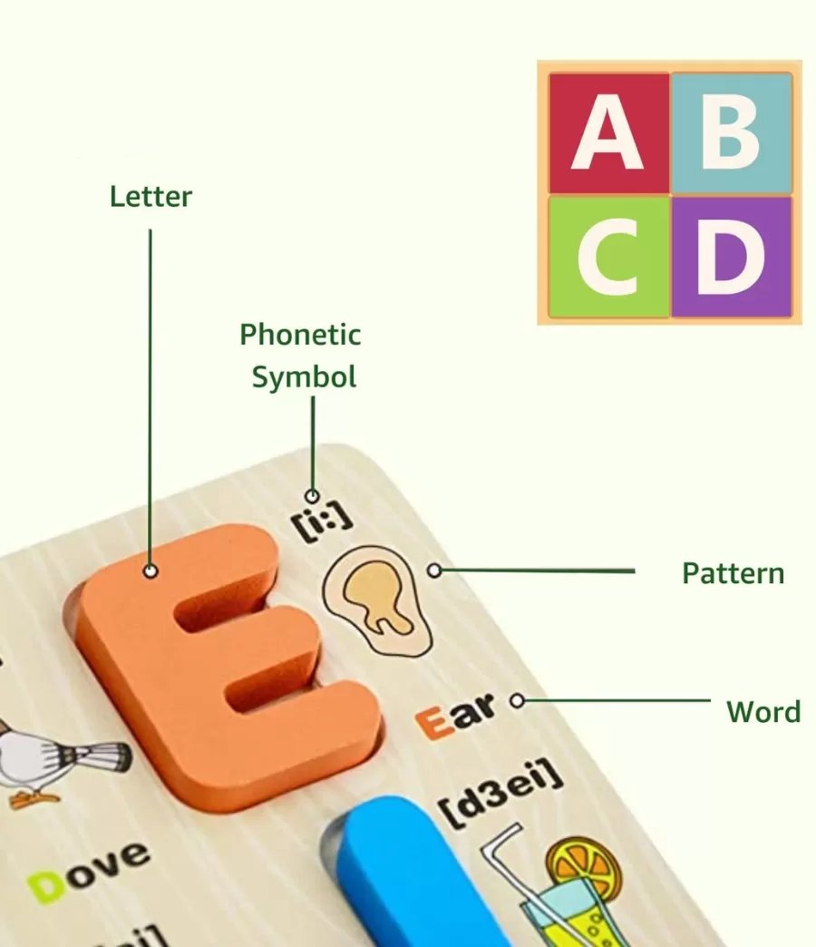 3D Wooden Alphabet Puzzles